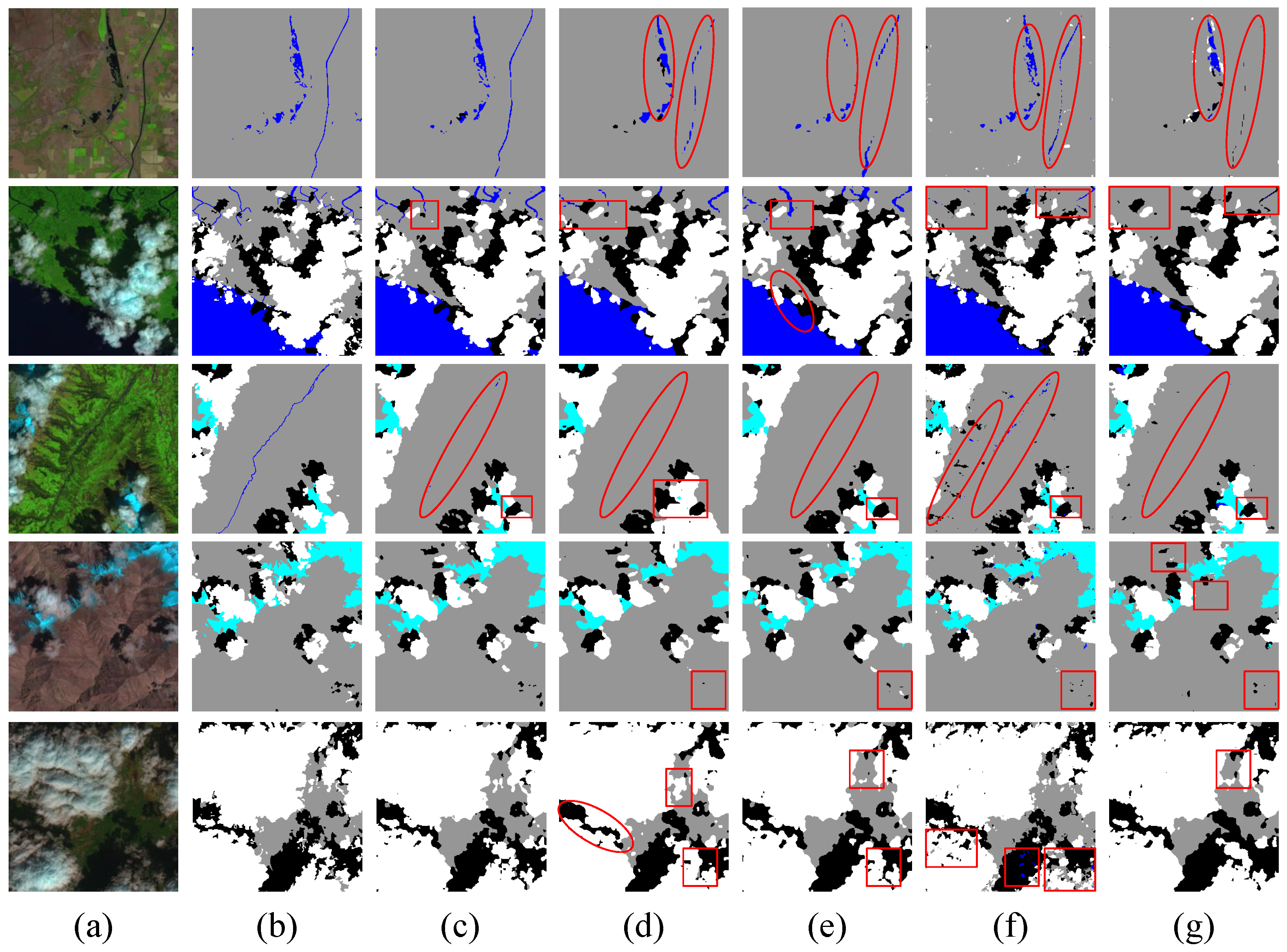 Remote Sensing | Free Full-Text | MCANet: A Multi-Branch Network for Cloud/Snow Segmentation in ...