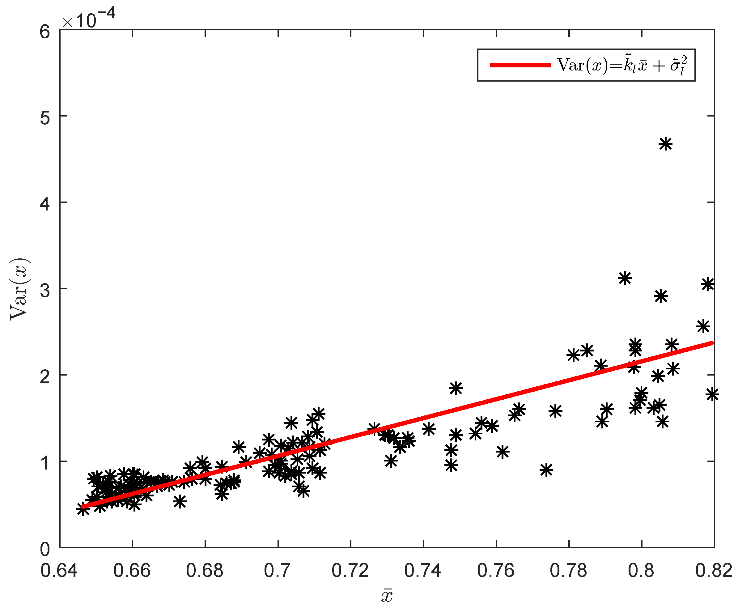 Remote Sensing Free Full Text Robust Hyperspectral Unmixing With Practical Learning Based