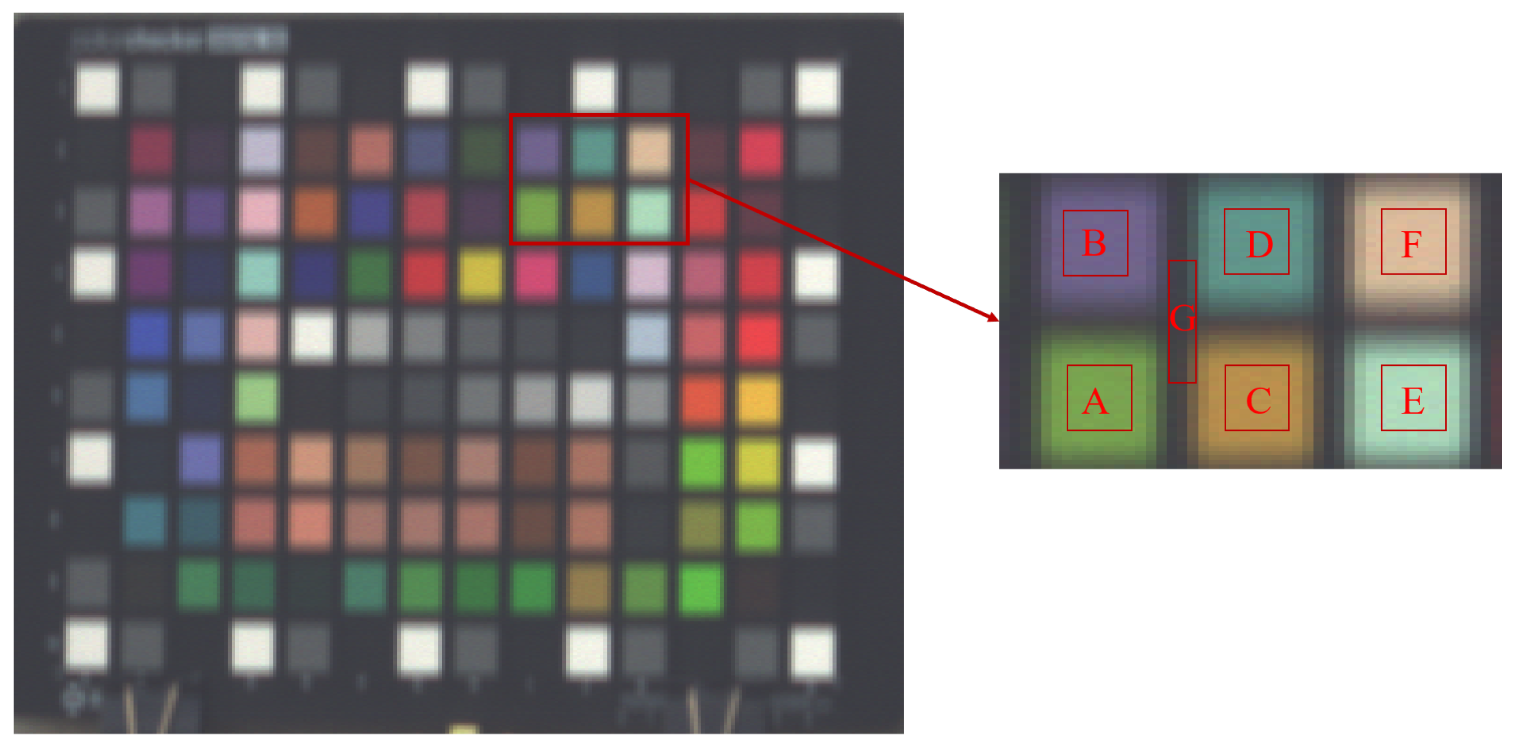 Robust Hyperspectral Unmixing with Practical Learning-Based Hyperspectral Image Denoising