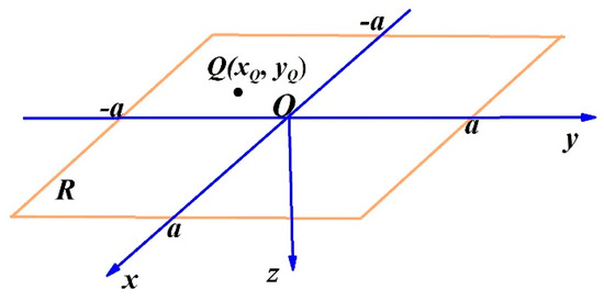 Remote Sensing | Free Full-Text | An Iterative Algorithm for Predicting Seafloor Topography from ...