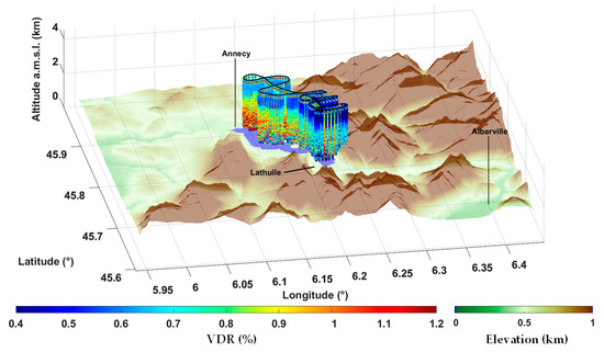 Lidar Profiling of Aerosol Vertical Distribution in the Urbanized ...