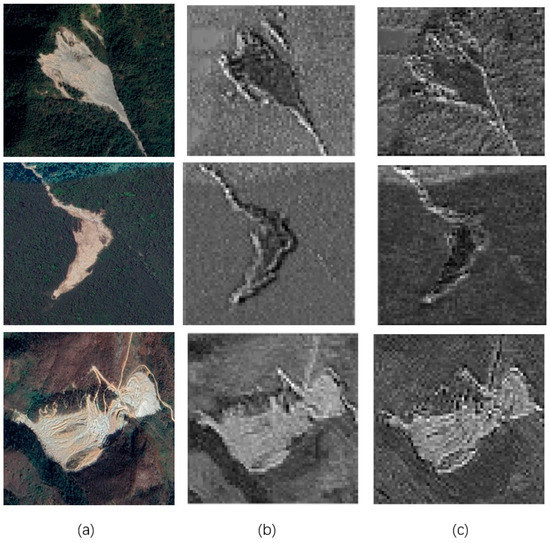 Lightweight Landslide Detection Network for Emergency Scenarios