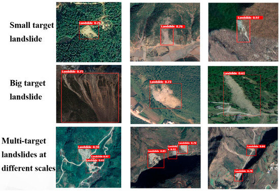 Lightweight Landslide Detection Network for Emergency Scenarios