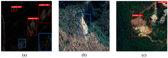 Lightweight Landslide Detection Network for Emergency Scenarios