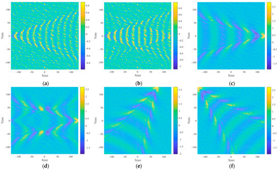 Study on Ship Kelvin Wake Detection in Numerically Simulated SAR Images
