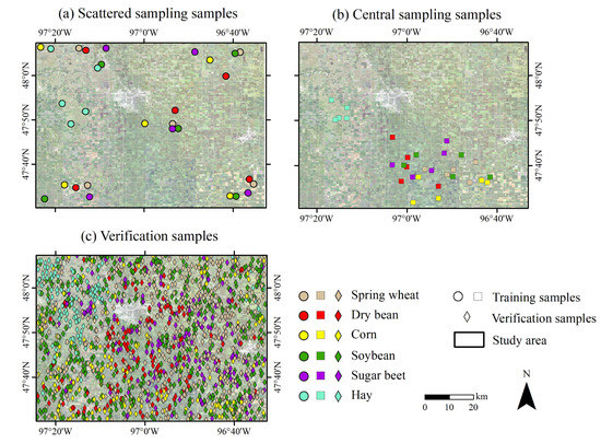 Remote Sensing | Free Full-Text | Limited-Samples-Based Crop ...