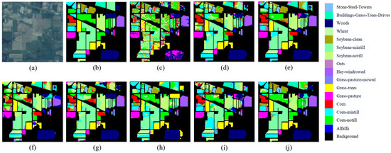 Graph-Based Domain Adaptation Few-Shot Learning for Hyperspectral Image Classification