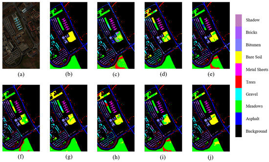 Graph-Based Domain Adaptation Few-Shot Learning for Hyperspectral Image Classification