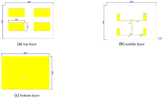 Rectangular Microstrip Array Feed Antenna for C-Band Satellite Communications: Preliminary Results