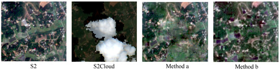 SAR-to-Optical Image Translation and Cloud Removal Based on Conditional ...