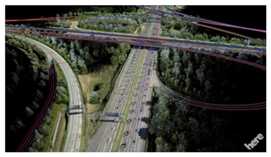 Simultaneous Localization and Mapping (SLAM) for Autonomous Driving ...