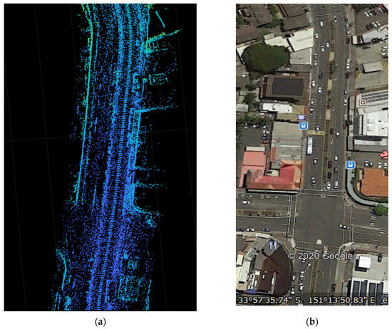 Simultaneous Localization and Mapping (SLAM) for Autonomous Driving ...