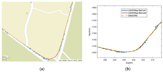 Simultaneous Localization and Mapping (SLAM) for Autonomous Driving ...