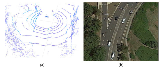 Simultaneous Localization and Mapping (SLAM) for Autonomous Driving ...