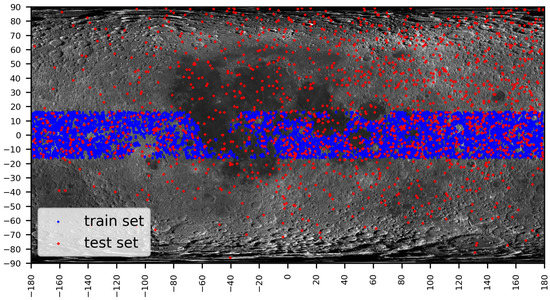 YOLOLens: A Deep Learning Model Based on Super-Resolution to Enhance the Crater Detection of the ...