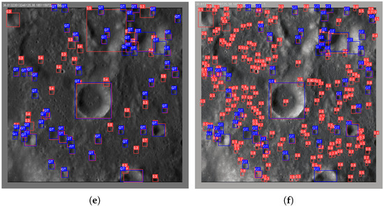 YOLOLens: A Deep Learning Model Based on Super-Resolution to Enhance the Crater Detection of the ...