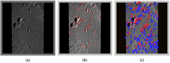 YOLOLens: A Deep Learning Model Based on Super-Resolution to Enhance the Crater Detection of the ...