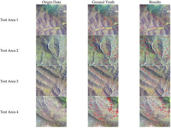 Recognition of Abnormal Individuals Based on Lightweight Deep Learning ...