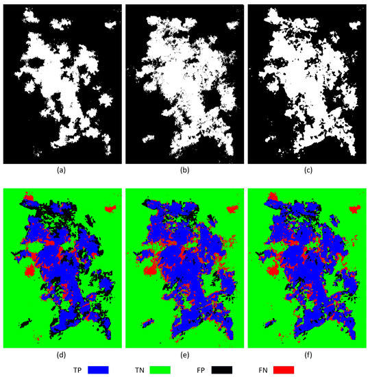 An Unsupervised Saliency Guided Deep Convolutional Neural Network For Accurate Burn Mapping From