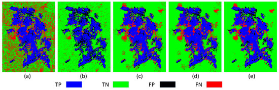 An Unsupervised Saliency Guided Deep Convolutional Neural Network For Accurate Burn Mapping From