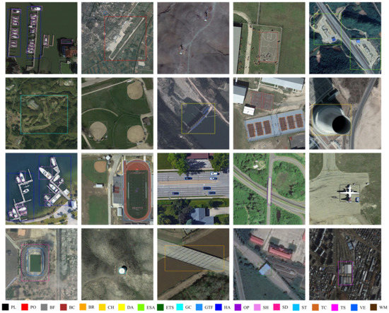 Remote Sensing | Free Full-Text | Text Semantic Fusion Relation Graph Reasoning for Few-Shot ...