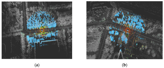 A Localization Algorithm Based on Global Descriptor and Dynamic Range Search
