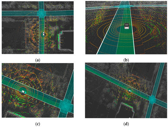 A Localization Algorithm Based on Global Descriptor and Dynamic Range Search
