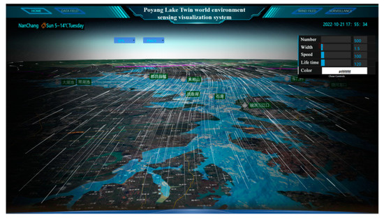 Visualization of Environmental Sensing Data in the Lake-Oriented ...