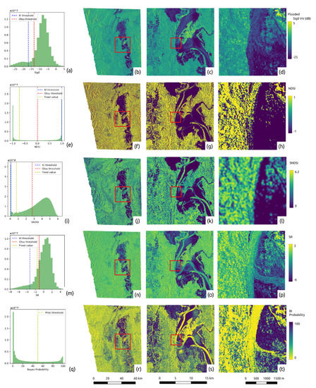 An Intercomparison of Sentinel-1 Based Change Detection Algorithms for Flood Mapping