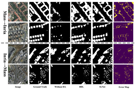 Remote Sensing | Free Full-Text | Unsupervised Cross-Scene Aerial Image ...