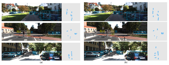 Keypoint3D: Keypoint-Based and Anchor-Free 3D Object Detection for ...