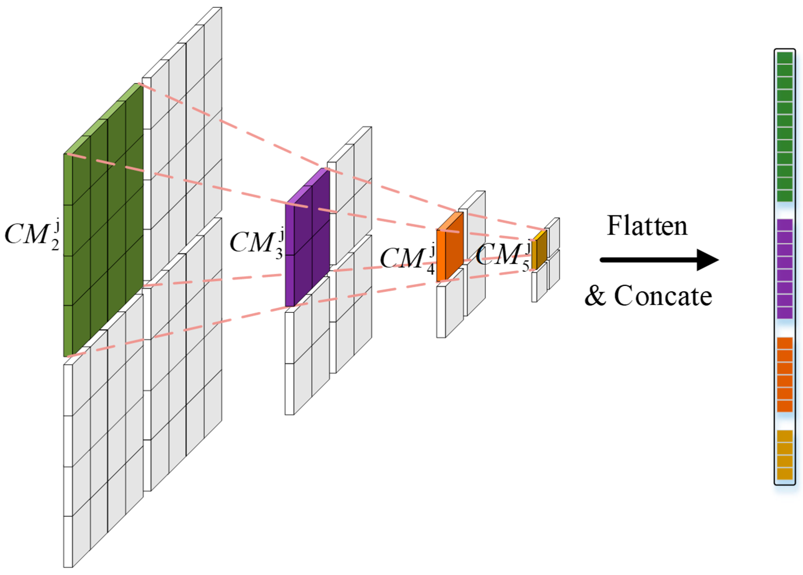 Remote Sensing | Free Full-Text | TChange: A Hybrid Transformer-CNN ...