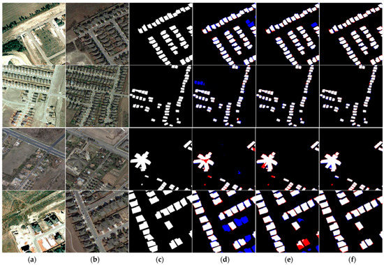 TChange: A Hybrid Transformer-CNN Change Detection Network
