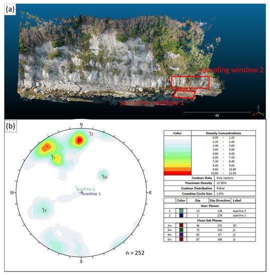 Remote Sensing | Free Full-Text | 3D Discrete Fracture Network ...