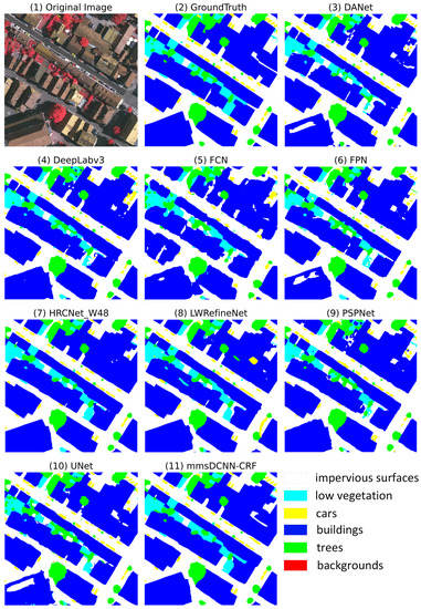 Semantic Segmentation of Remote Sensing Imagery Based on Multiscale Deformable CNN and DenseCRF