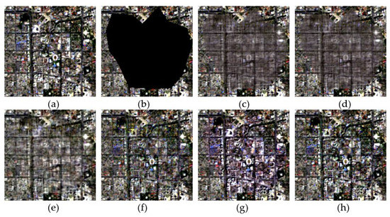 Remote Sensing | Free Full-Text | Thick Cloud Removal in Multi-Temporal Remote Sensing Images ...
