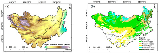 Quantifying the Effects of Snow on the Beginning of Vegetation Growth ...