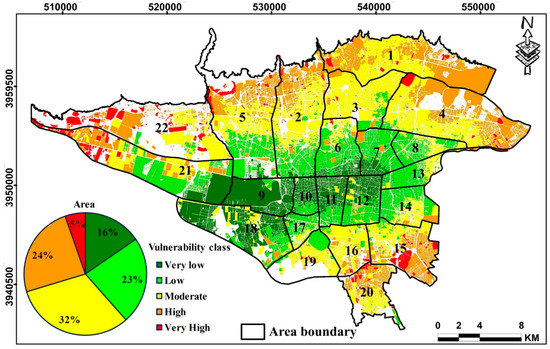 Using Artificial Neural Networks to Assess Earthquake Vulnerability in Urban Blocks of Tehran