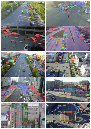 Adaptive Slicing-Aided Hyper Inference for Small Object Detection in High-Resolution Remote ...