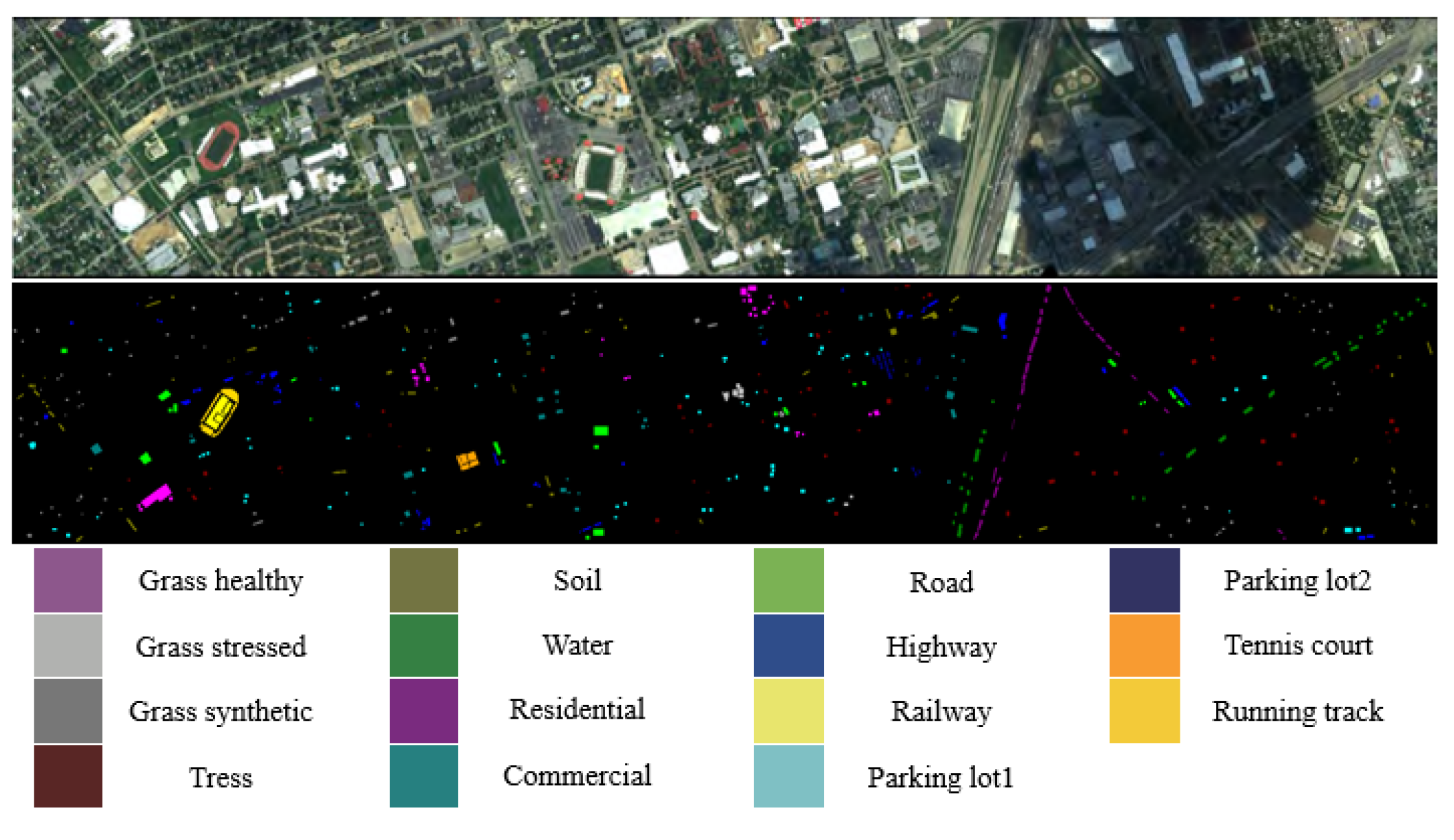 Remote Sensing | Free Full-Text | AI-TFNet: Active Inference Transfer ...