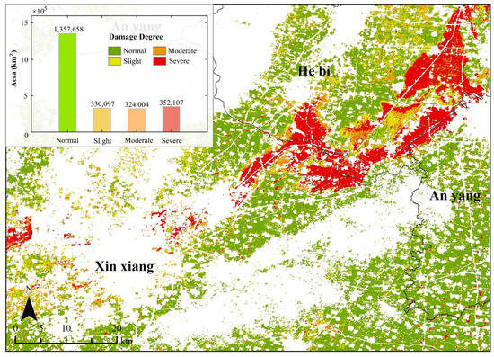 A Comprehensive Evaluation of Flooding’s Effect on Crops Using ...