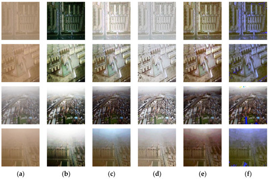 Unsupervised Image Dedusting via a Cycle-Consistent Generative Adversarial Network