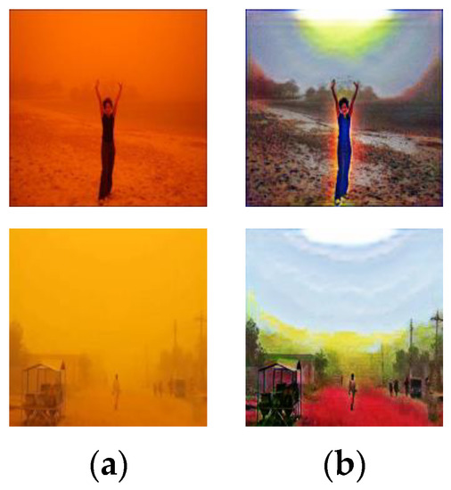 Unsupervised Image Dedusting via a Cycle-Consistent Generative Adversarial Network