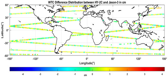 Brightness Temperature and Wet Tropospheric Correction of HY-2C ...