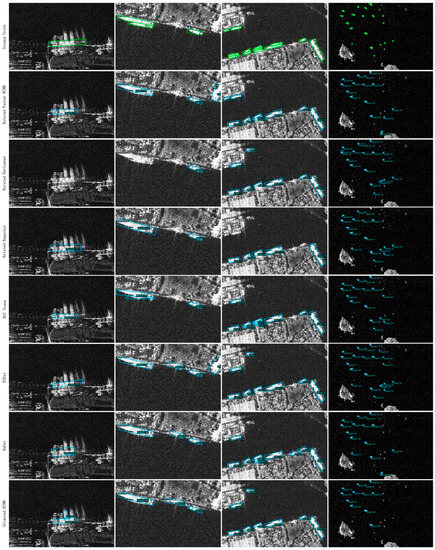 Remote Sensing Free Full Text Ship Instance Segmentation Based On Rotated Bounding Boxes For