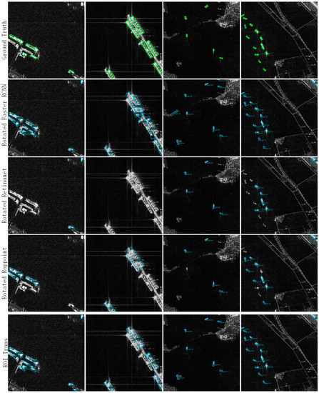 Remote Sensing Free Full Text Ship Instance Segmentation Based On Rotated Bounding Boxes For