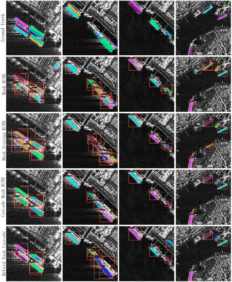 Remote Sensing Free Full Text Ship Instance Segmentation Based On Rotated Bounding Boxes For