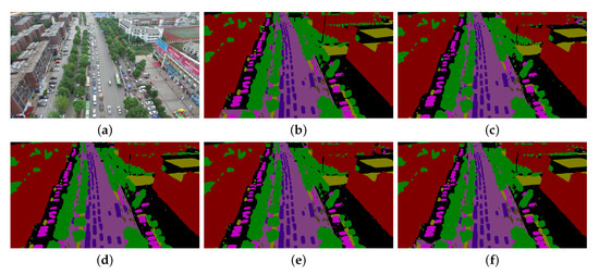 Global Feature Attention Network: Addressing the Threat of Adversarial Attack for Aerial Image ...