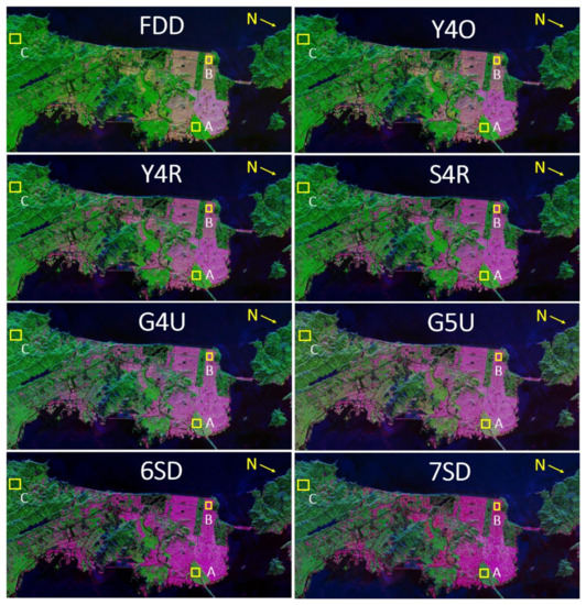General Five-Component Scattering Power Decomposition with Unitary ...