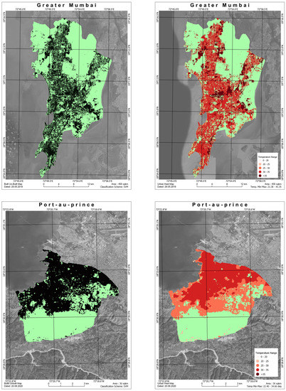 Latitudinal Trend Analysis of Land Surface Temperature to Identify ...